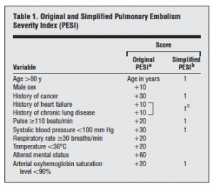 SGEM#323: Mama I’m Comin’ Home – For Outpatient Treatment of a ...